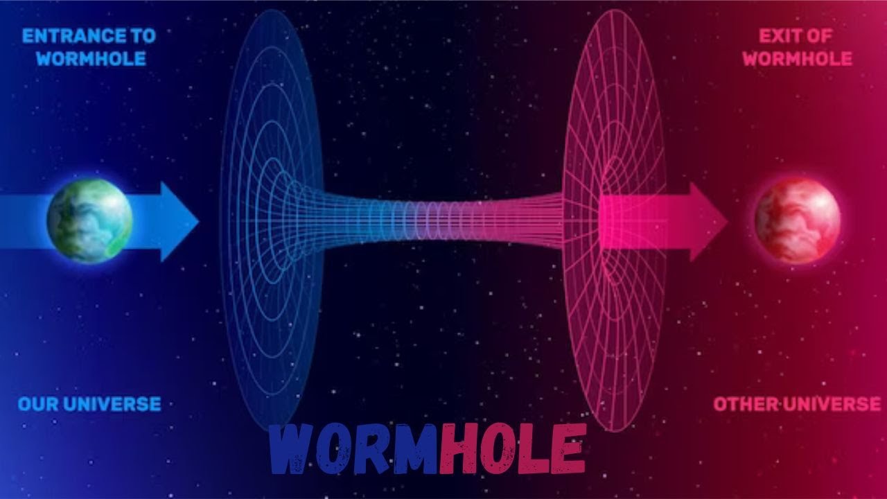 What is WormHole? Is Time Travel Possible? Explained In This Video ...