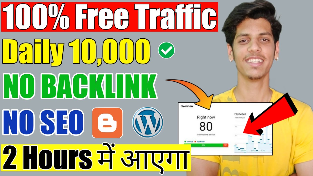 🔥Get Daily 10K Traffic To Your Blog In 2021 | Blog, Website Par Traffic ...