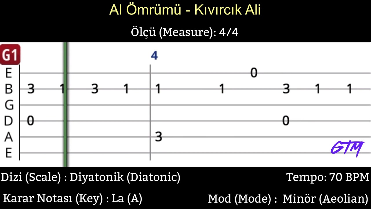 Al Ömrümü - Kıvırcık Ali - Guitar Tab Tutorial - YouTube