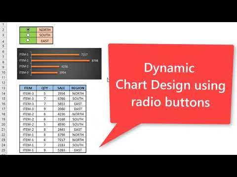 Learn how to make dynamic chart using radio buttons in excel - YouTube