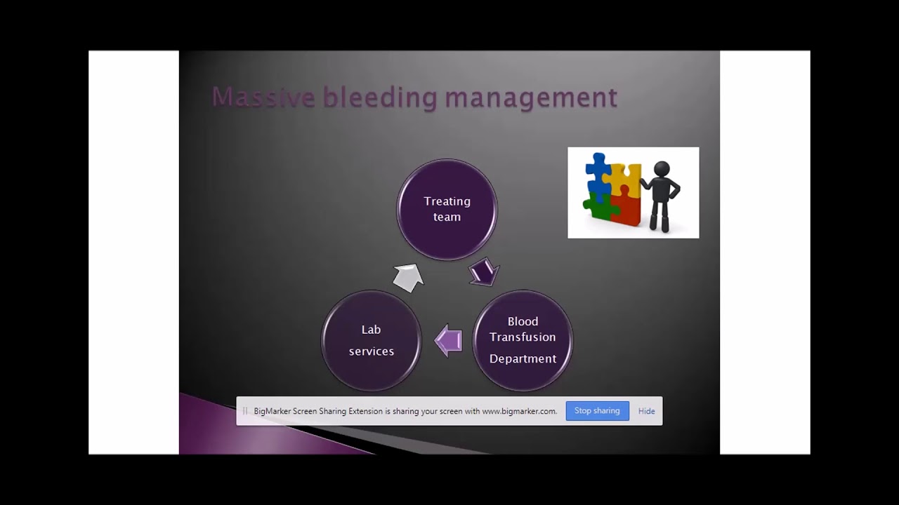 Massive transfusion Protocol & ROTEM - YouTube