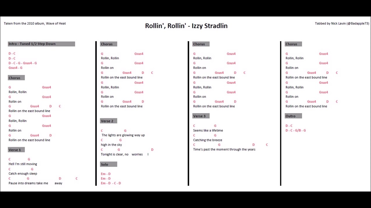 Rollin Rollin - Izzy Stradlin (Guitar Tab) - YouTube