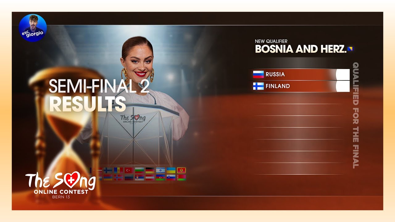 🇨🇭 The Song 13: Second Semi-final • Results - YouTube