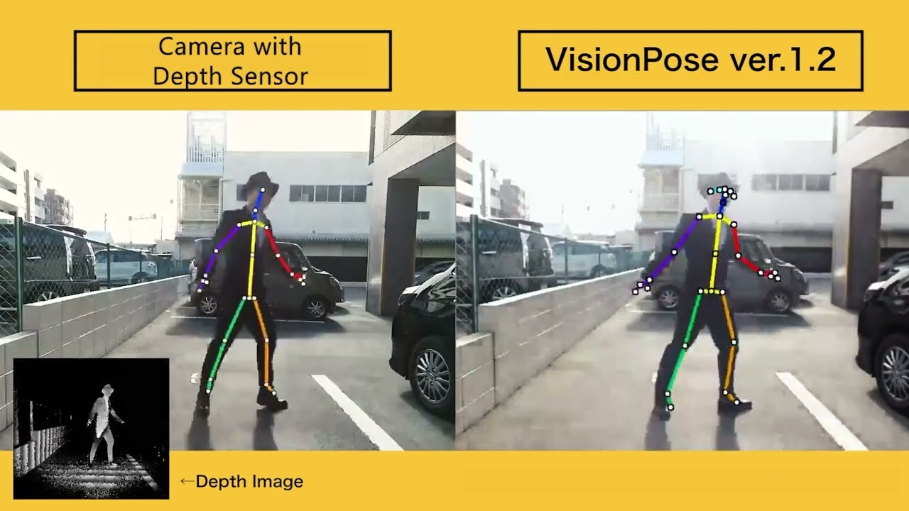 VisionPose Dance - Comparison to a Depth Sensor Camera - YouTube