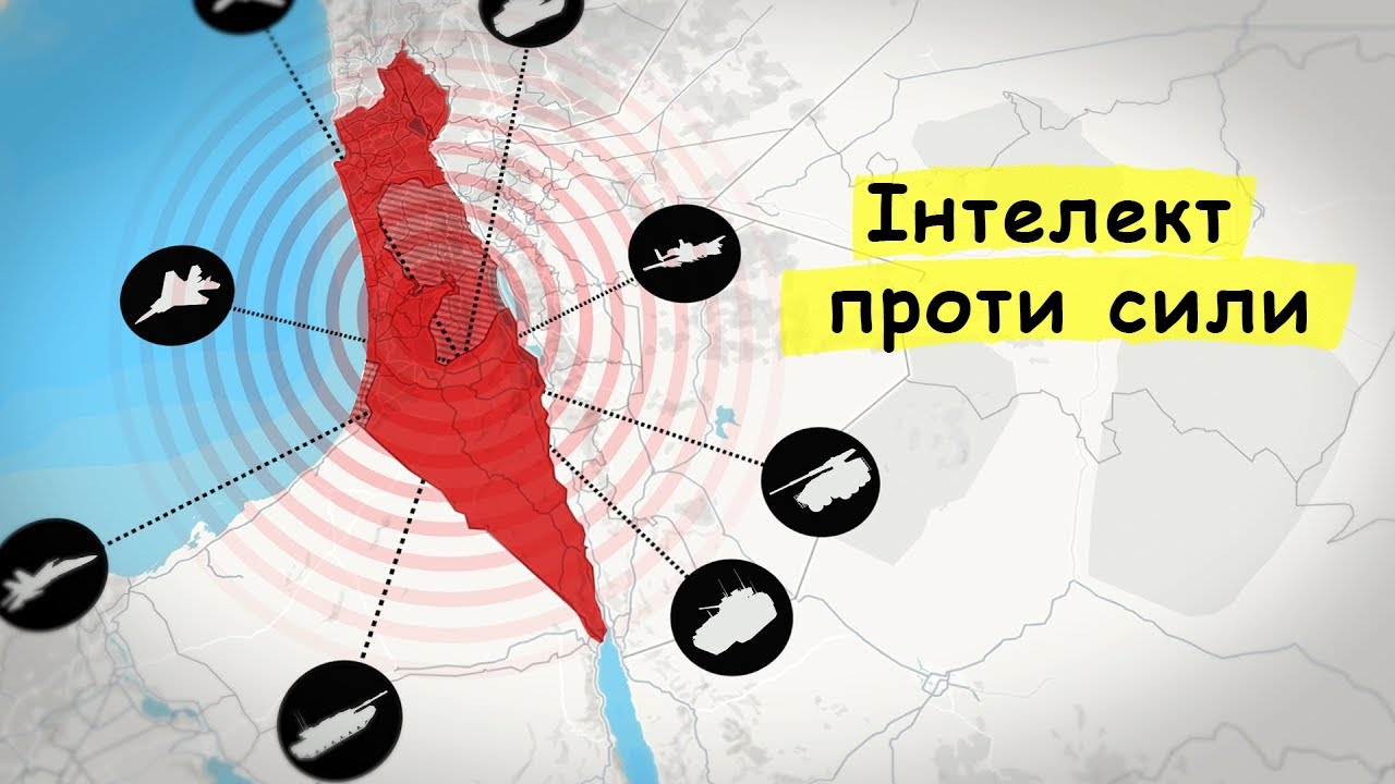 Як Ізраїль став високотехнологічною військовою державою(і чому він ...