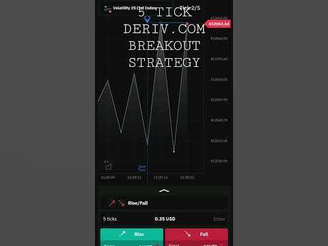 5 TICK #deriv.com #binary.com breakout strategy #shorts - YouTube