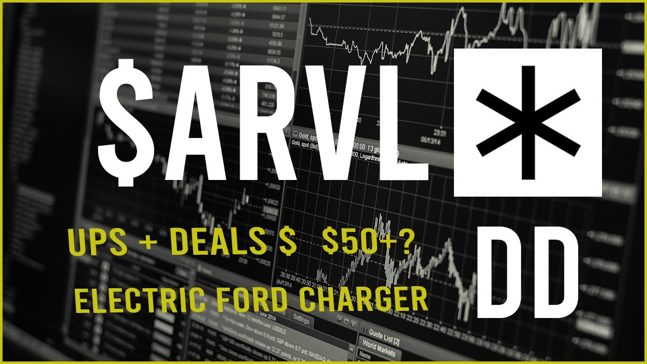 Is arrival a good buy? $ARVL ($CIIC) stock Due Diligence & Technical ...