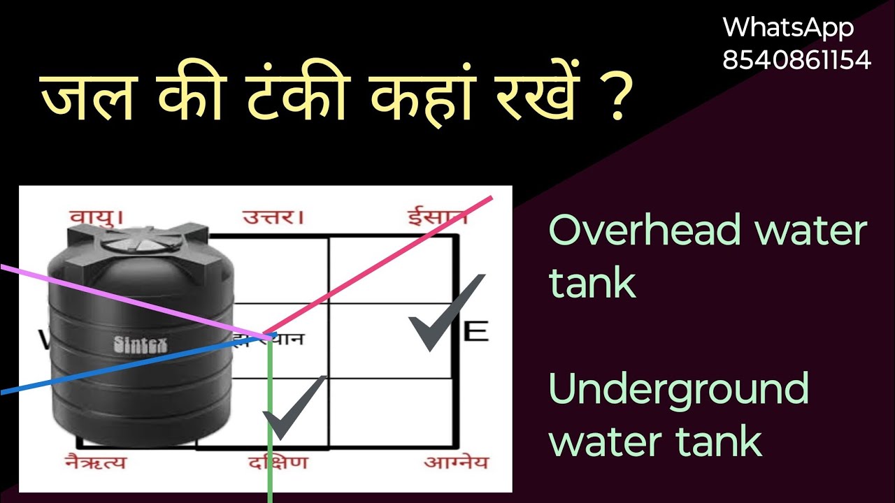 Water tank vastu shastra, वास्तु के अनुसार जल की टंकी कहां बनाएं, # ...