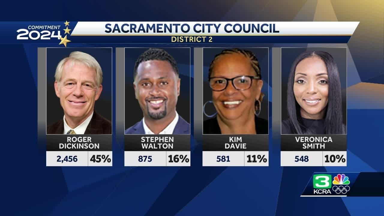 Sacramento mayor's race | Dr. Flo Cofer strengthens lead in the latest ...