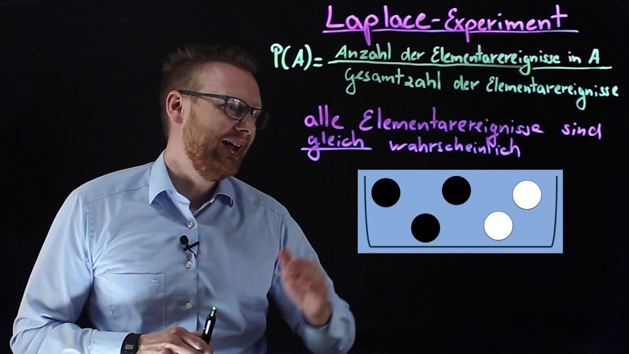 Laplace Experiment (Urnenmodell) | Wahrscheinlichkeitsrechnung by ...
