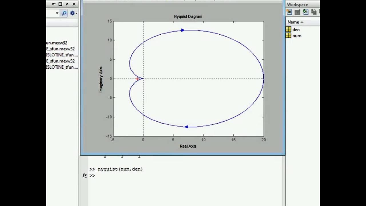 DRAW GRAPH NYQUIST USED MATLAB - VẼ ĐỒ THỊ NYQUIST SỬ DUNG MATLAB - YouTube