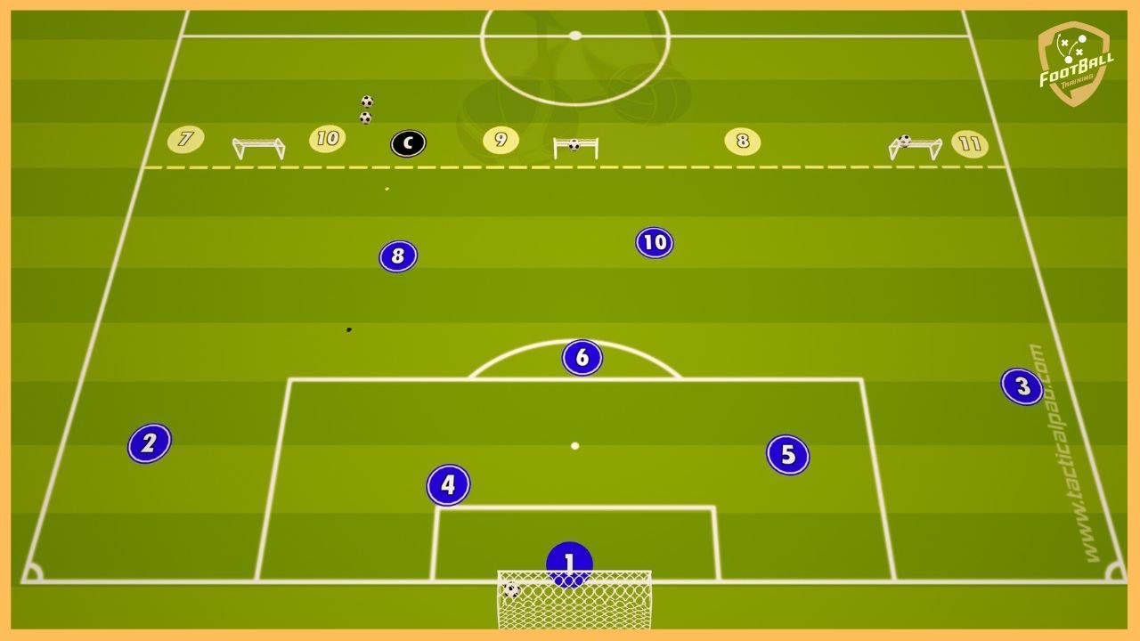 Italy - Transition Game With Finishing - YouTube