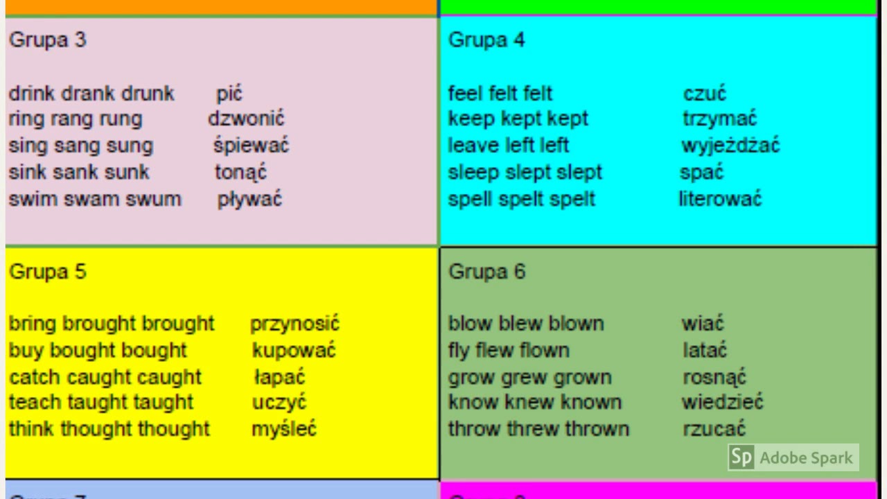Irregular Verbs in Groups rap by DorotaCh - YouTube
