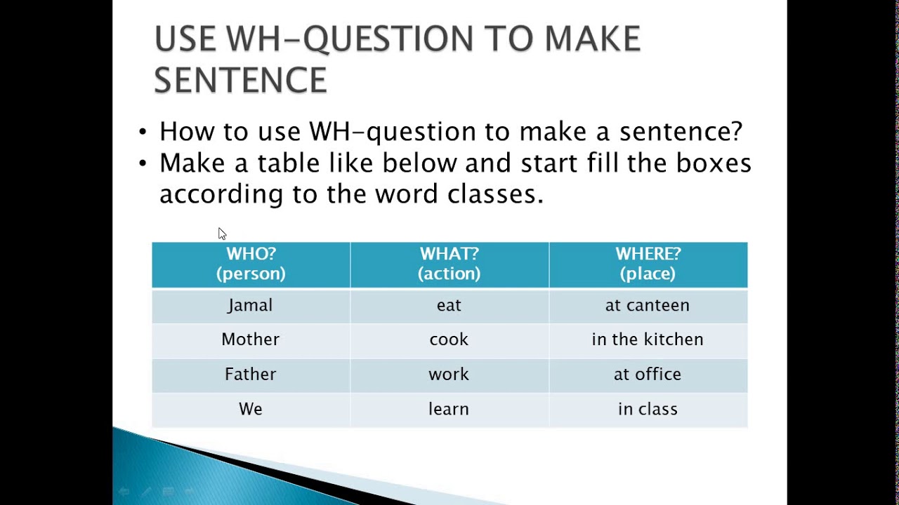 WH questions - YouTube