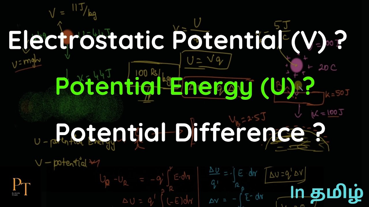 Electrostatic Potential|Potential Energy|Potential Difference|Physics| 12th Tamil - YouTube
