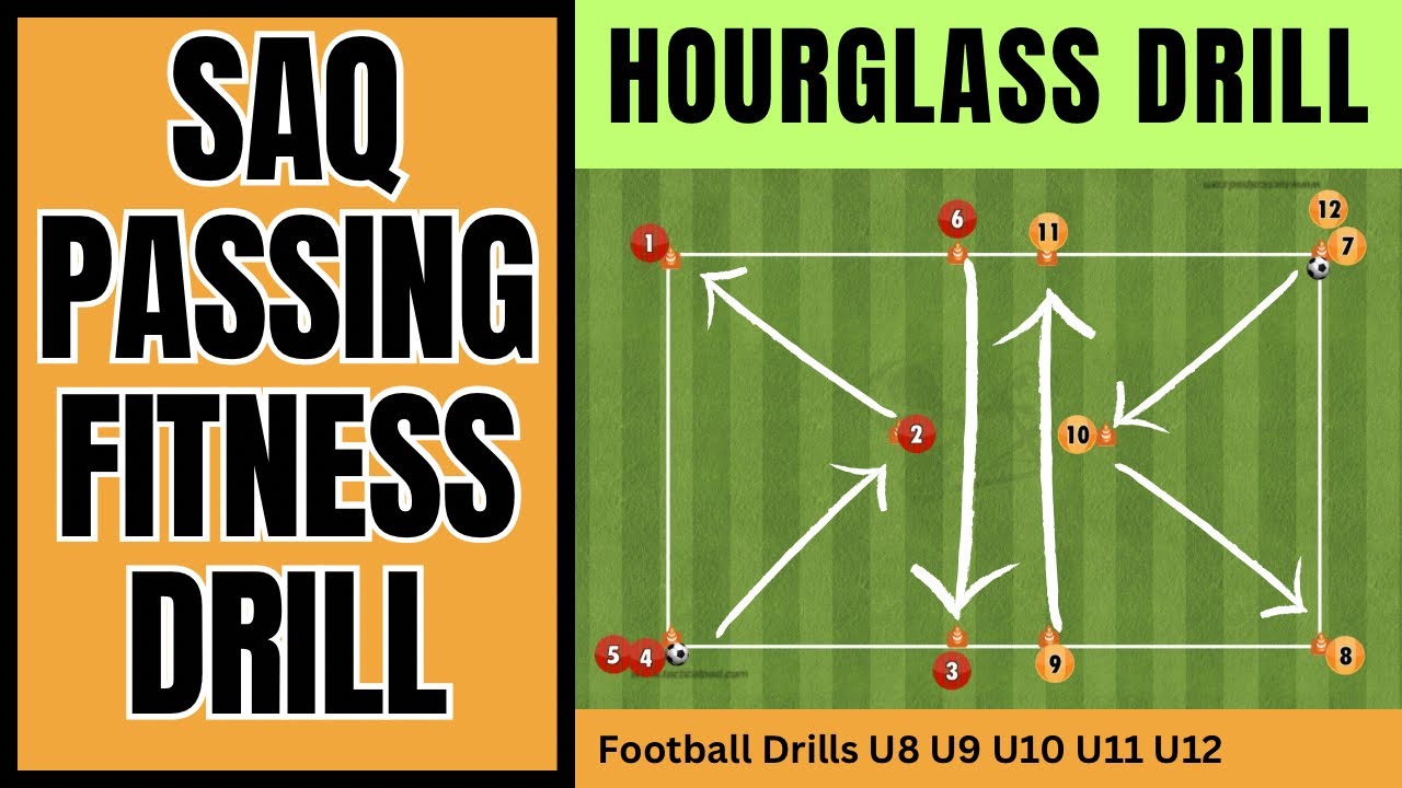HOURGLASS SAQ Football Passing Drill - Warm up Fitness Agility U8 U9 U10 U11 Football/Soccer ...