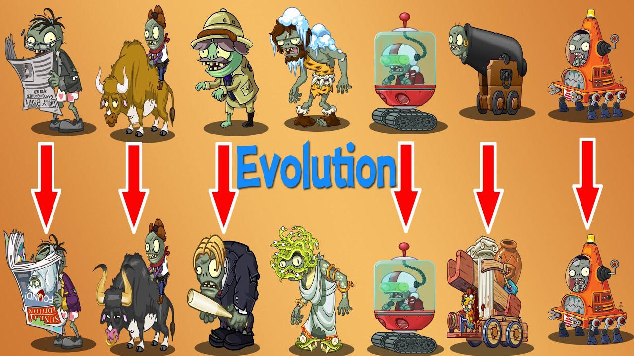 Plants Vs Zombies 2--Explore-Zombies Evolution and Mutation PvZ 2 - YouTube