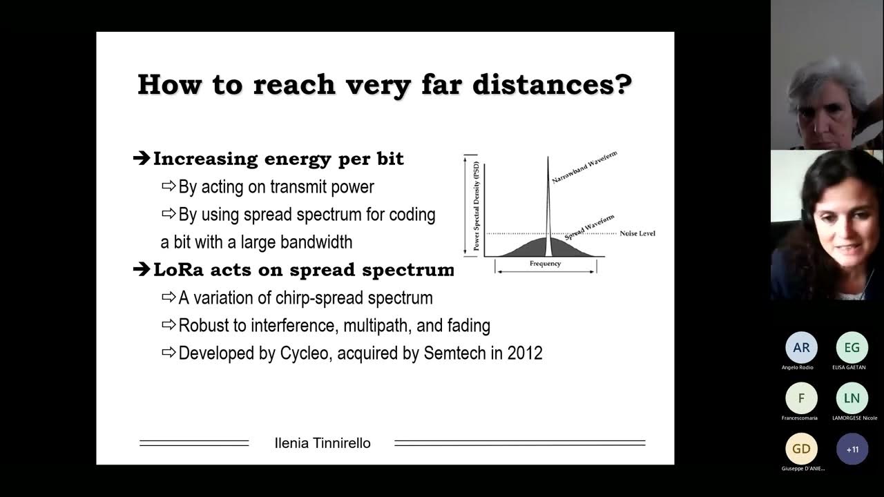Lecture 4-2023 IEEE SMC Italy Chapter - Prof. Ilenia Tinnirello - YouTube