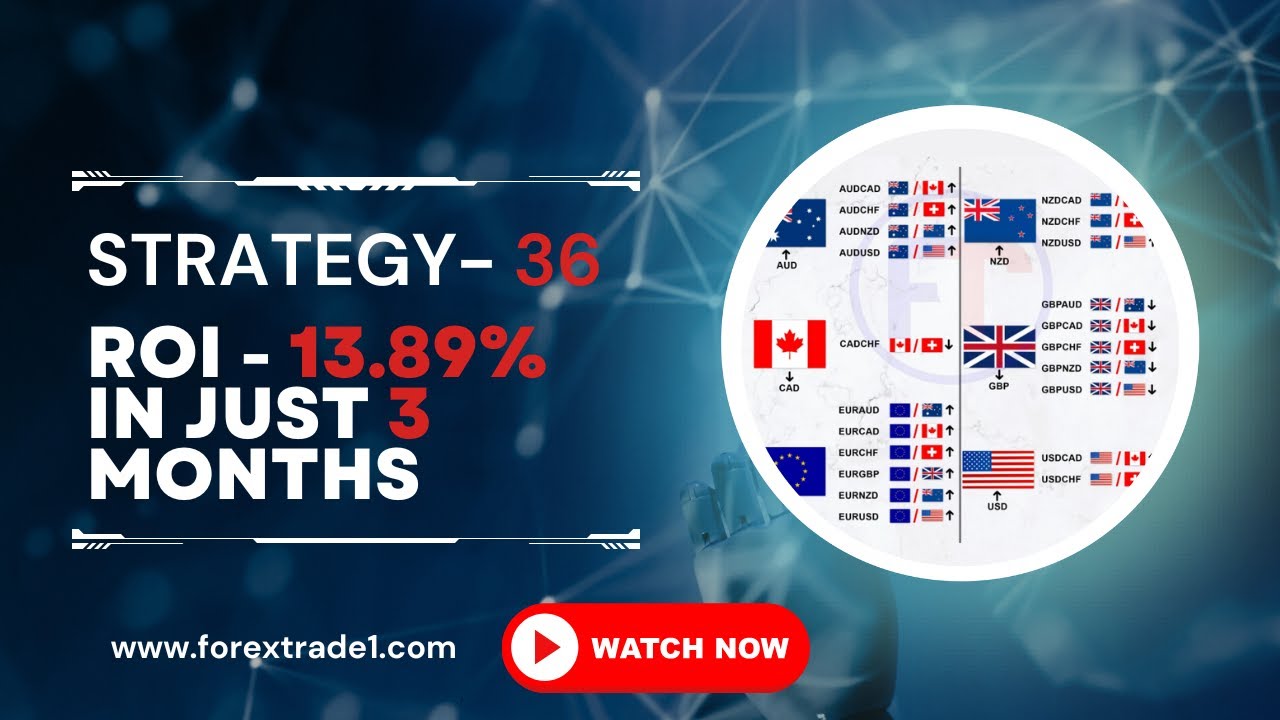 STRATEGY 36 - 21 MAJOR & CROSS PAIR HEDGE STRATEGY - (5 MIN.) - YouTube