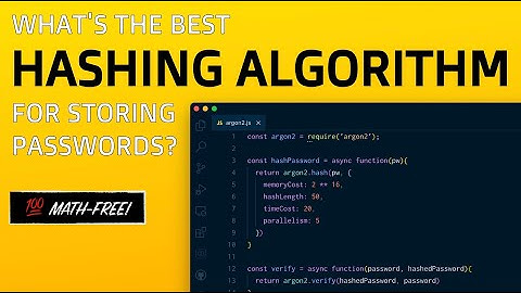 Which program is a hashing algorithm