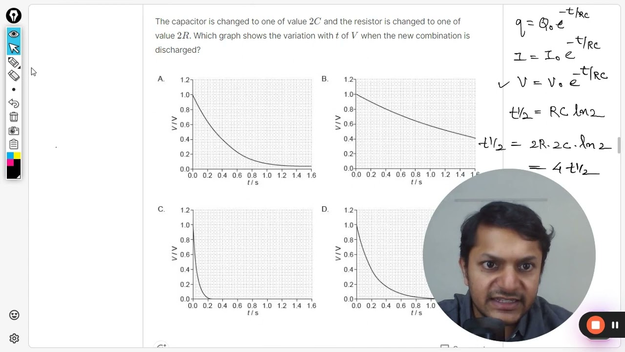 Capacitance Graph