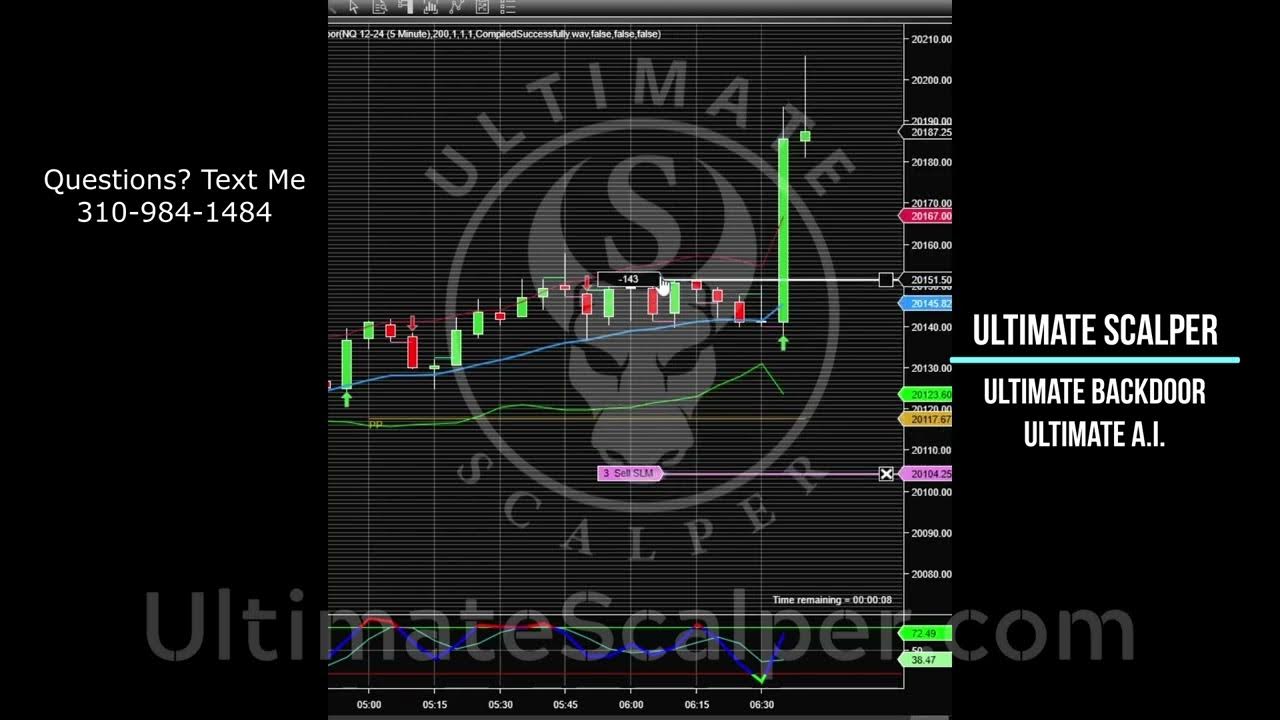 NQ Scalping on Ninjatrader - Sept 25 | Best scalping indicator & strategy - YouTube