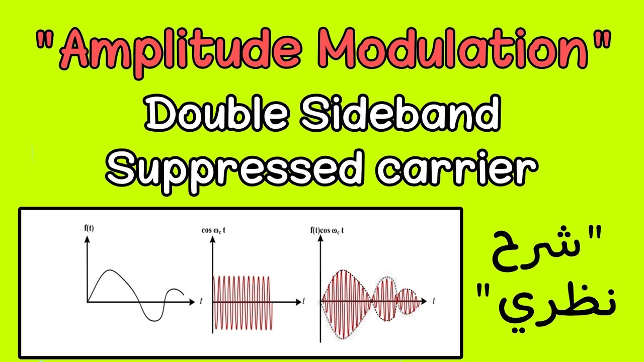 Amplitude Modulation / Double Sideband Suppressed carrier - YouTube