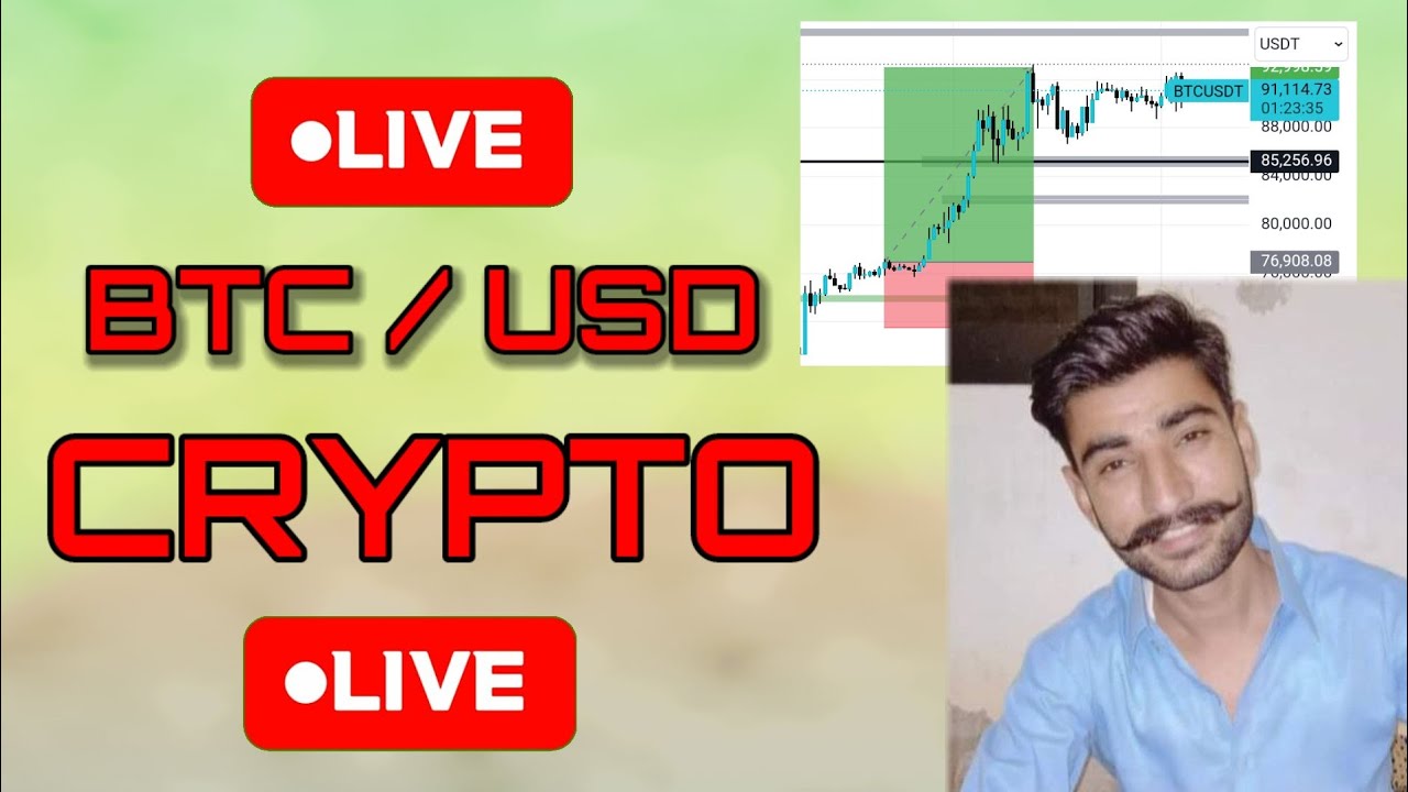 BTC LIVE PRICE ACTION TRADE | Crypto Live Trade | Bitcoin #btc #Crypto ...