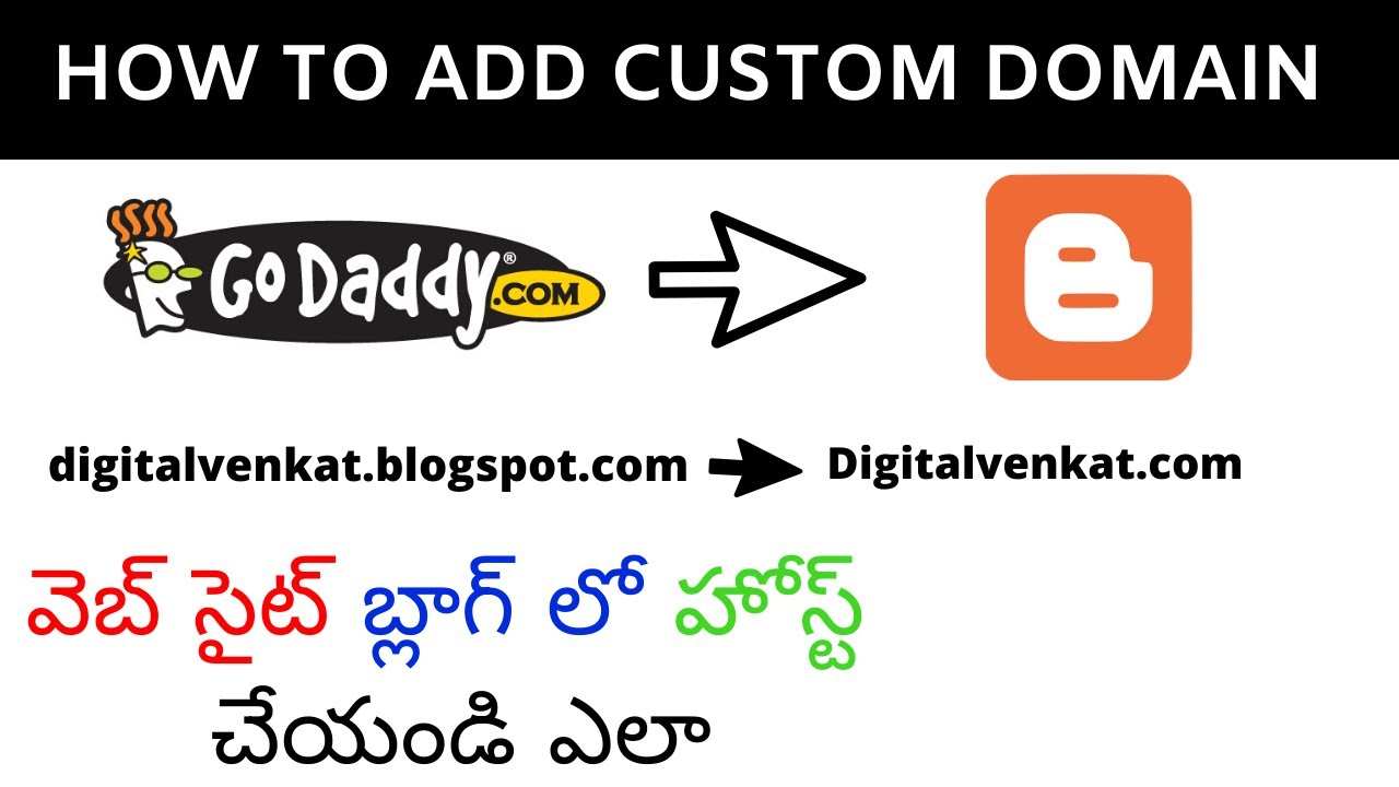 How To Add Custom Domain On Blogger With Godaddy Telugu - 2020 ...