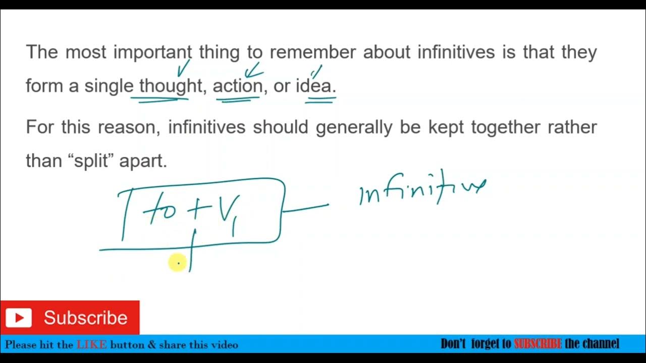 What Is split Infinitive Infinitive Non Finite Verb YouTube what-is-split-infinitive-infinitive-non-finite-verb-youtube