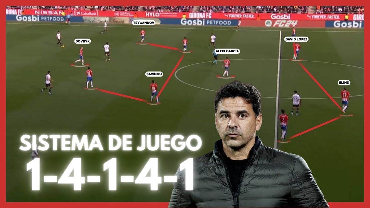 SISTEMA DE JUEGO 1-4-1-4-1 | FORMACIONES FÚTBOL 11 - YouTube