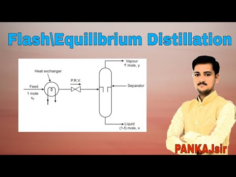 Flash/Equilibrium Distillation Mass Transfer-ll Diploma Sem 5 - YouTube