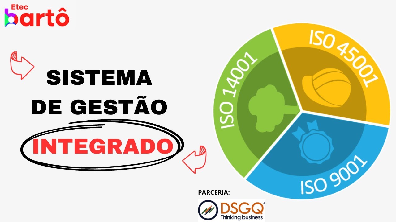 Palestra: SGI - Sistema de Gestão Integrado (ISO 9001, ISO 14001 e ISO 45001) - YouTube