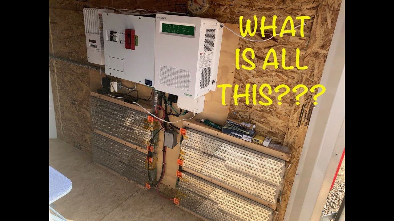 Off-Grid Solar for Beginners - By a Beginner! (Part 1 - Components ...