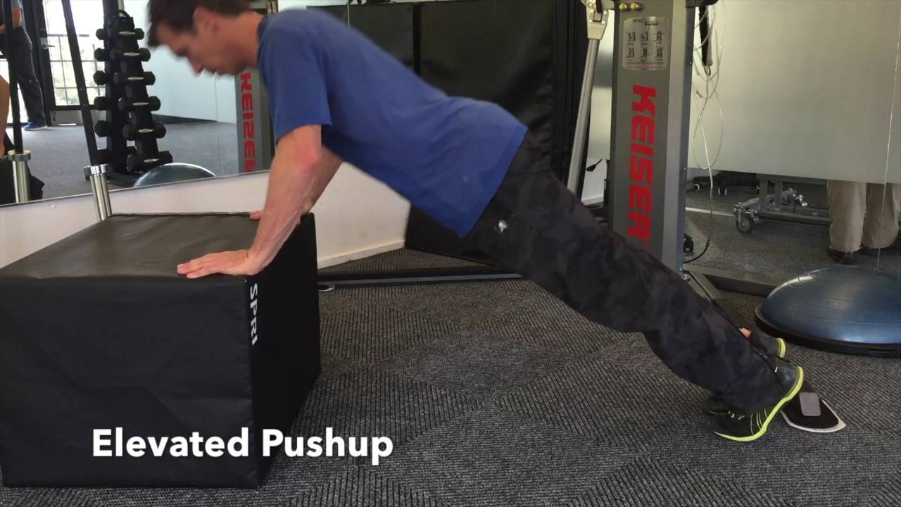 Elevated Pushup - YouTube