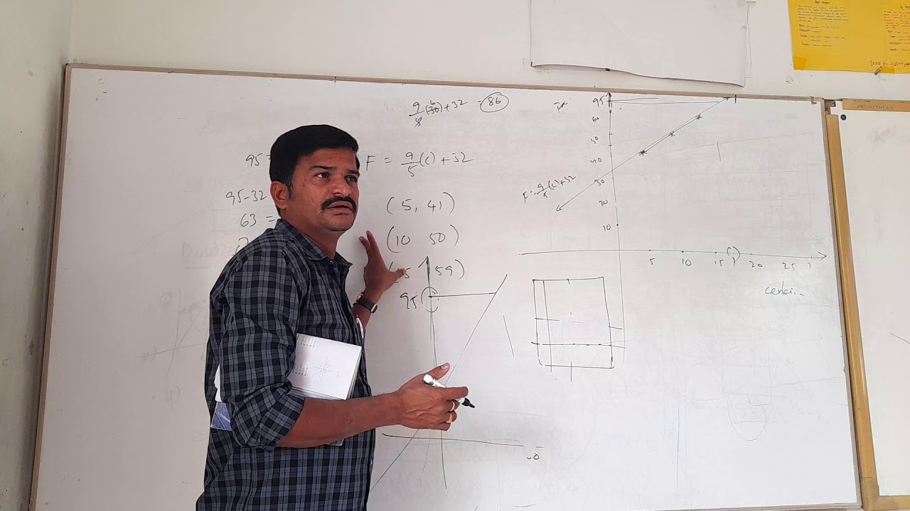 CL IX 9 2 2021 - YouTube