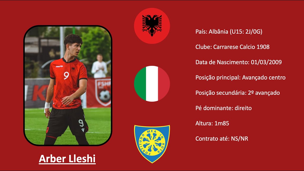 Arber Lleshi | 2009 (Albania | Carrarese Calcio) footage vs Macedonia ...