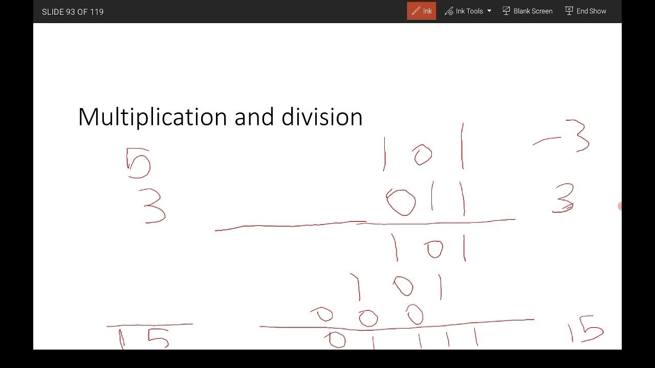 Lecture 4 - Part2 - Signed Numbers - YouTube