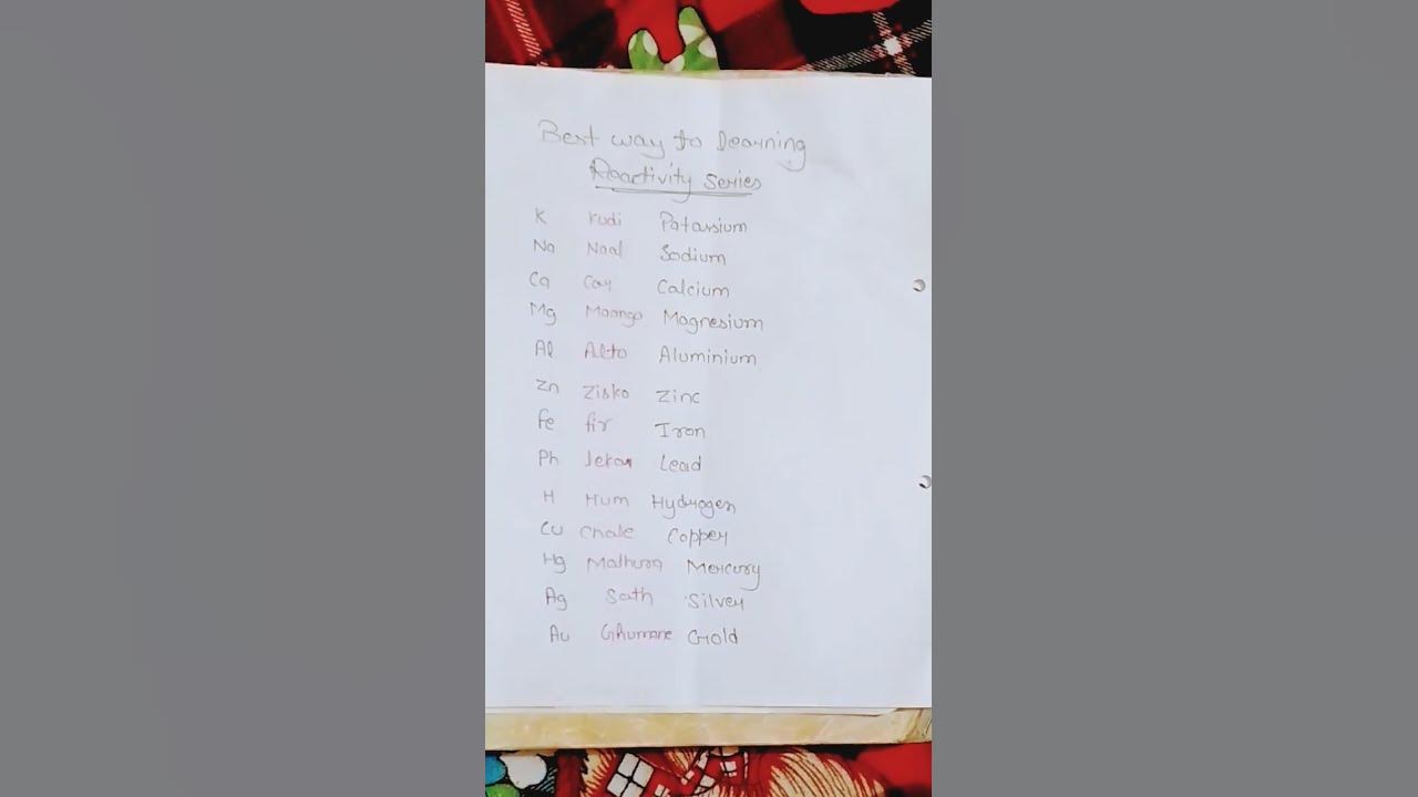 Best and easy way to learning reactivity series - YouTube