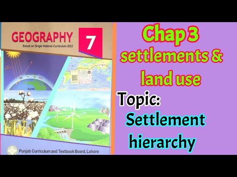 Class 7 geography chap 3 | Settlement hierarchy | Settlements and land ...
