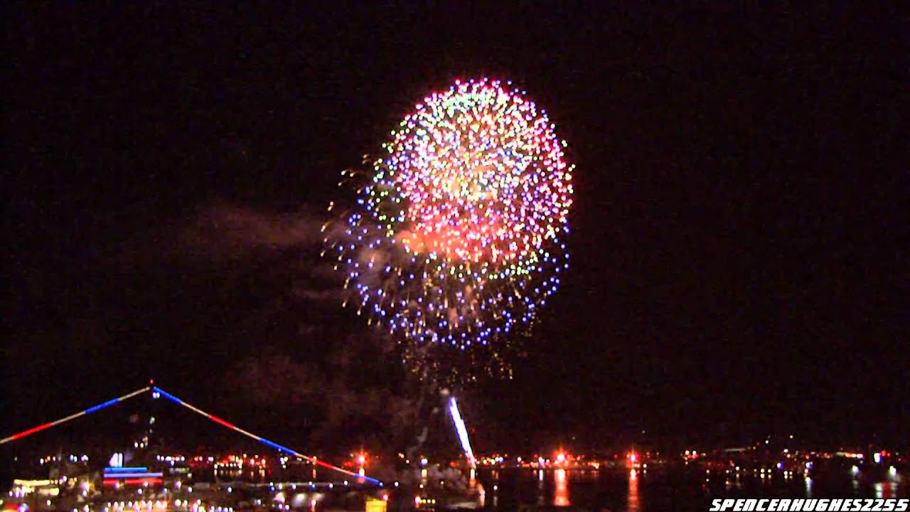 Centennial of Naval Aviation Kick-Off - Grand Finale Fireworks - YouTube