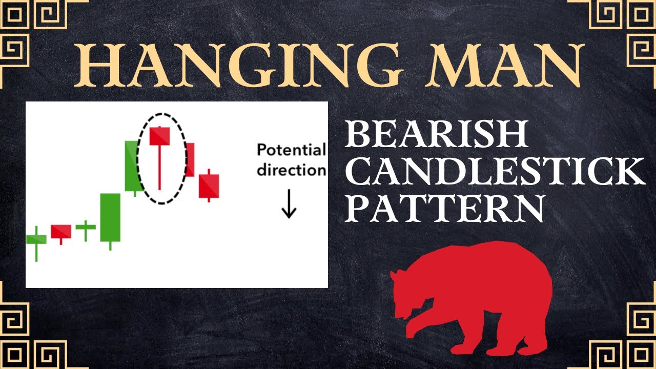 E-8 | HANGING MAN | BEARISH CANDLESTICK PATTERN | TECHNICAL ANALYSIS ...