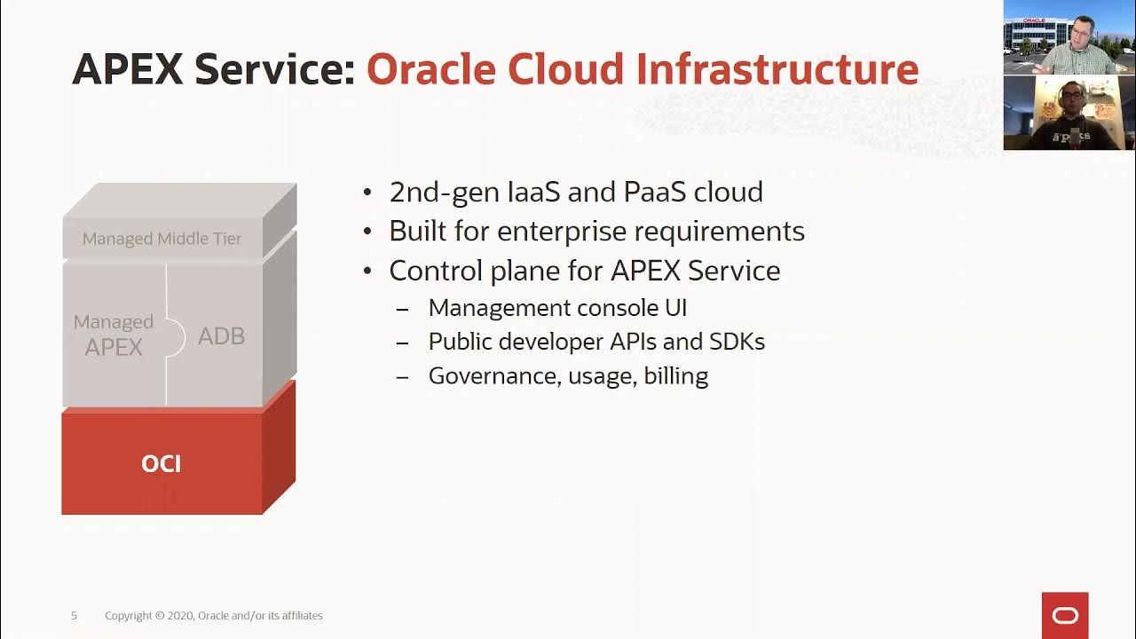 Get Together What’s New For Oracle APEX Low Code Application ...