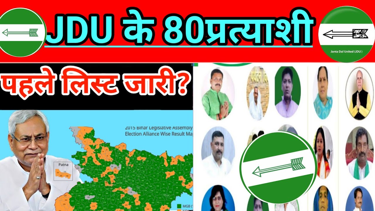 Bihar election JDU ki first list/80 प्रत्याशियों के नाम फाइनल आज शाम ...