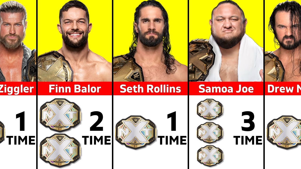 Every WWE NXT Champions (Ranked By Number of Reigns) - YouTube