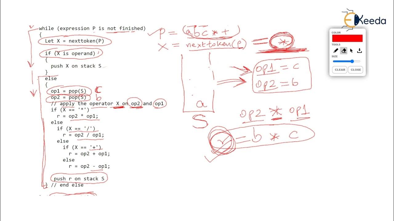 Algorithm to Evaluate Postfix Expression | Data Structure Using C - YouTube