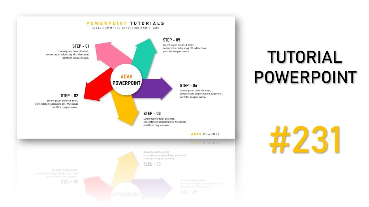 Step by step create Presentation PowerPoint - YouTube