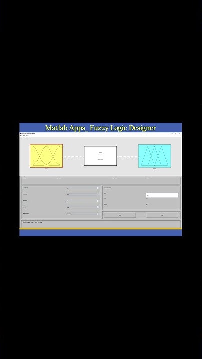 Design & Analyze Fuzzy Inference Systems (FIS) in Seconds _ Using ...