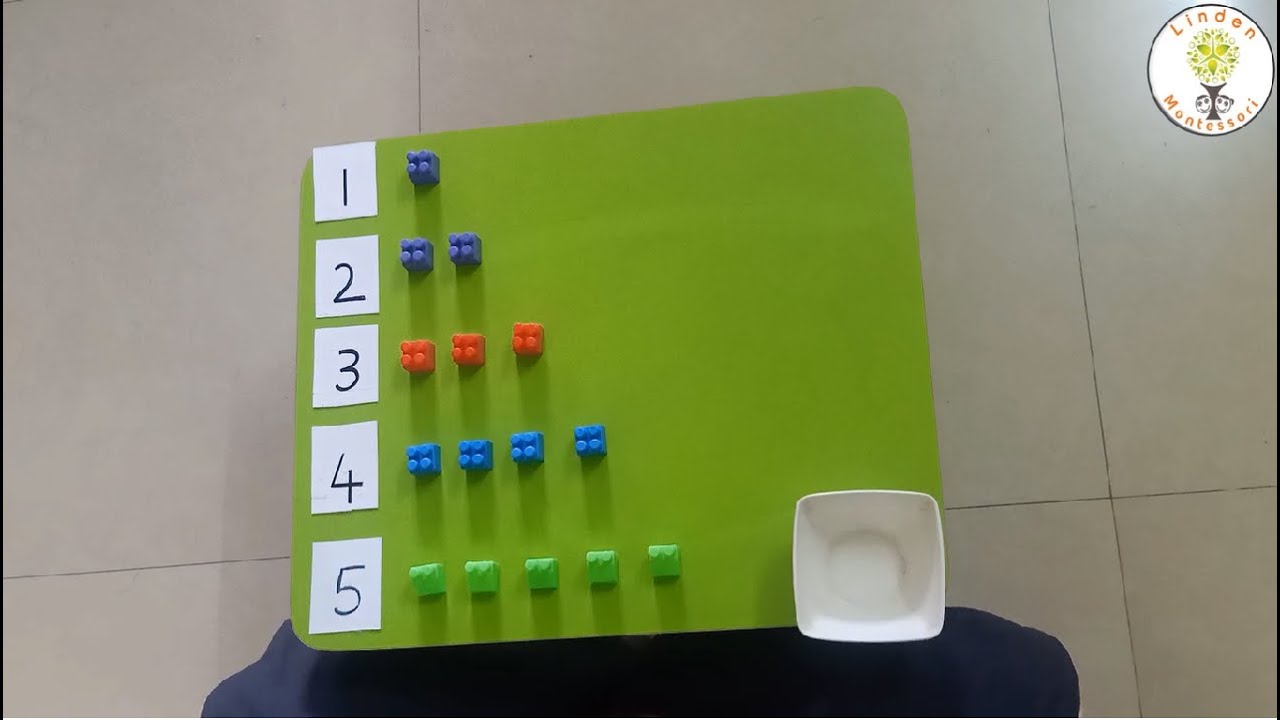 Number Tracing and Value Association! - YouTube