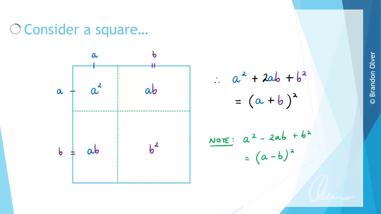 Quadratic Algebra - Completing the square [Yr10] - YouTube